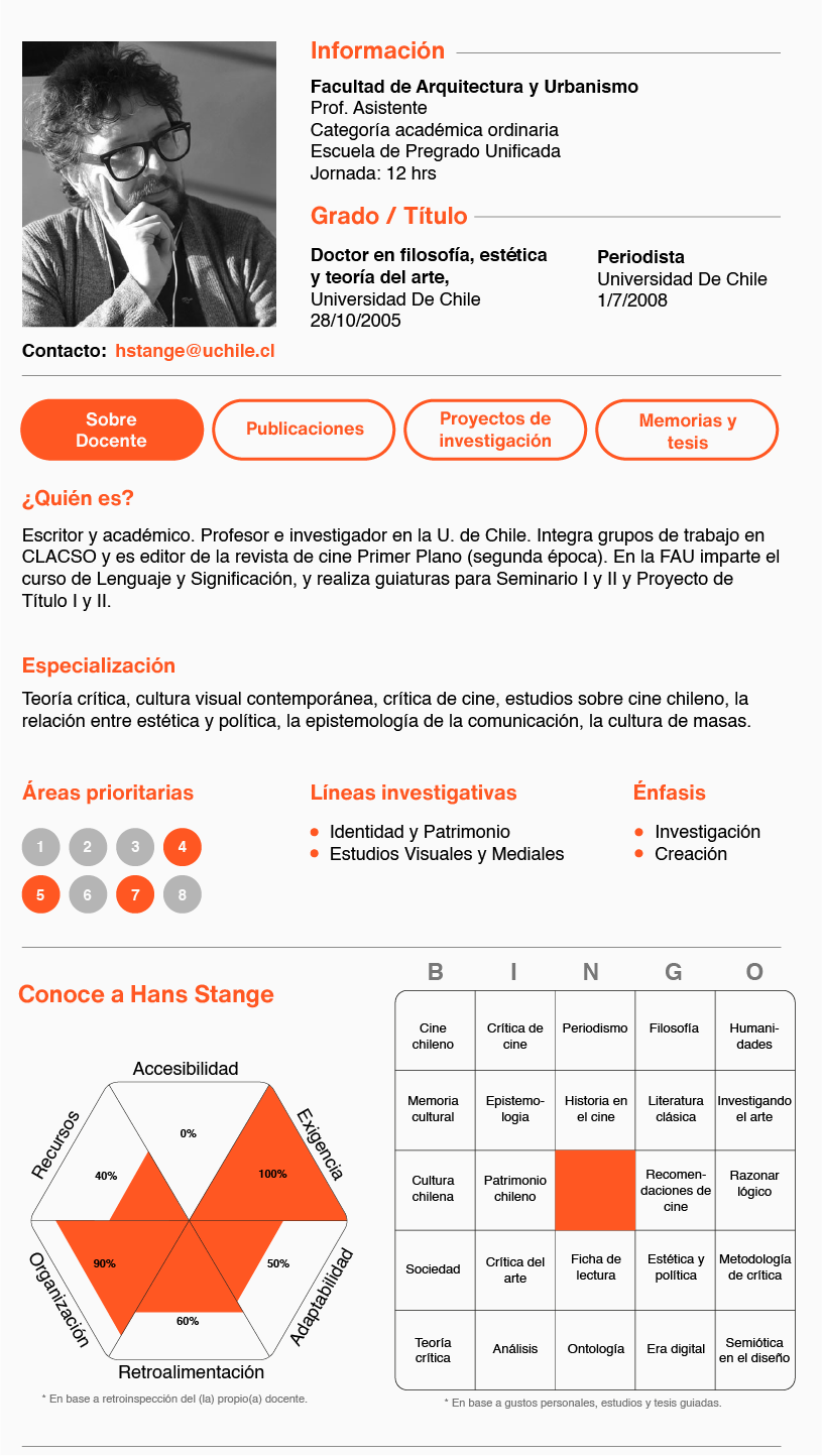 Proyectos de Título